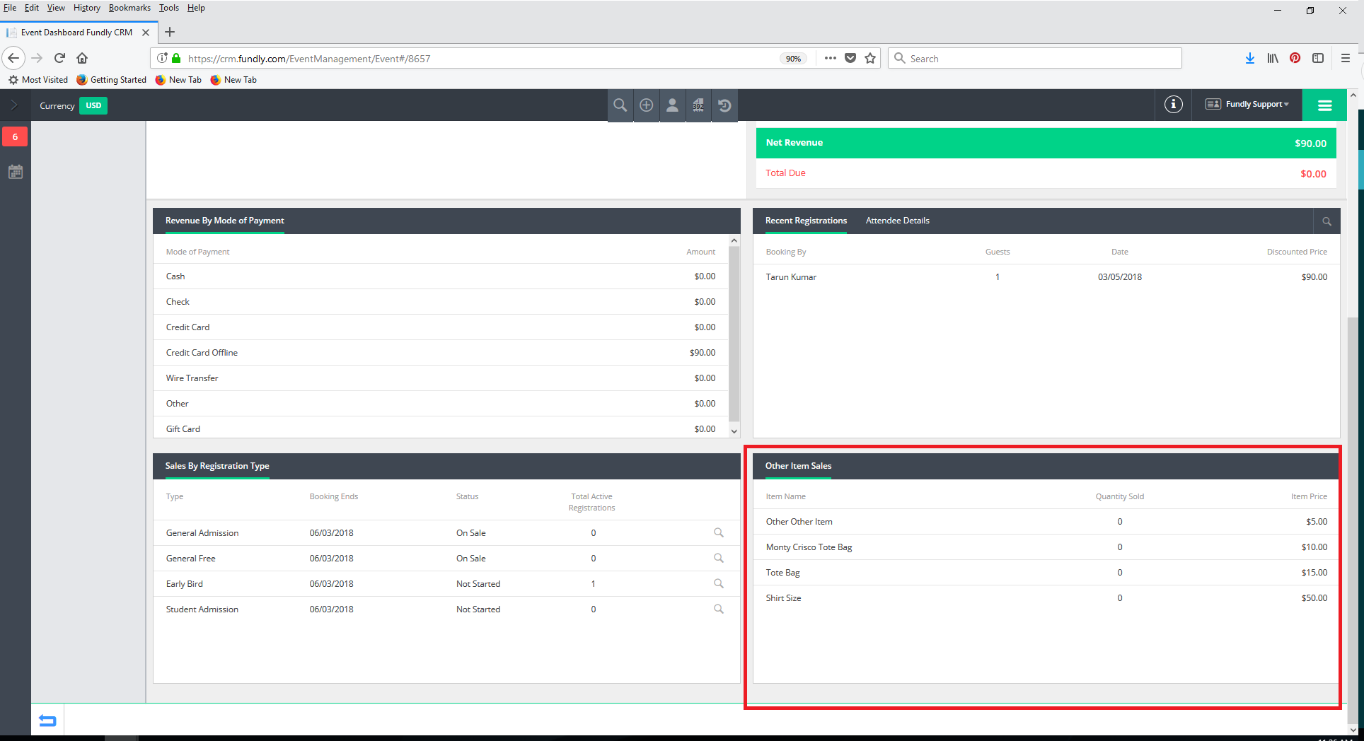Manage Events Part I: Event Dashboard – Fundly Support Center